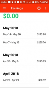 I Need Money Desperately: 20 Ways to Get Money Today in 2021 - Dollarsanity