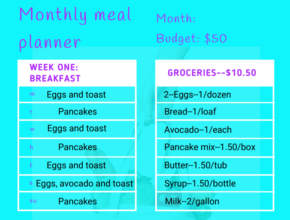 50 Grocery List For 2 Adults Weekly Meal Plan On A Budget Dollarsanity