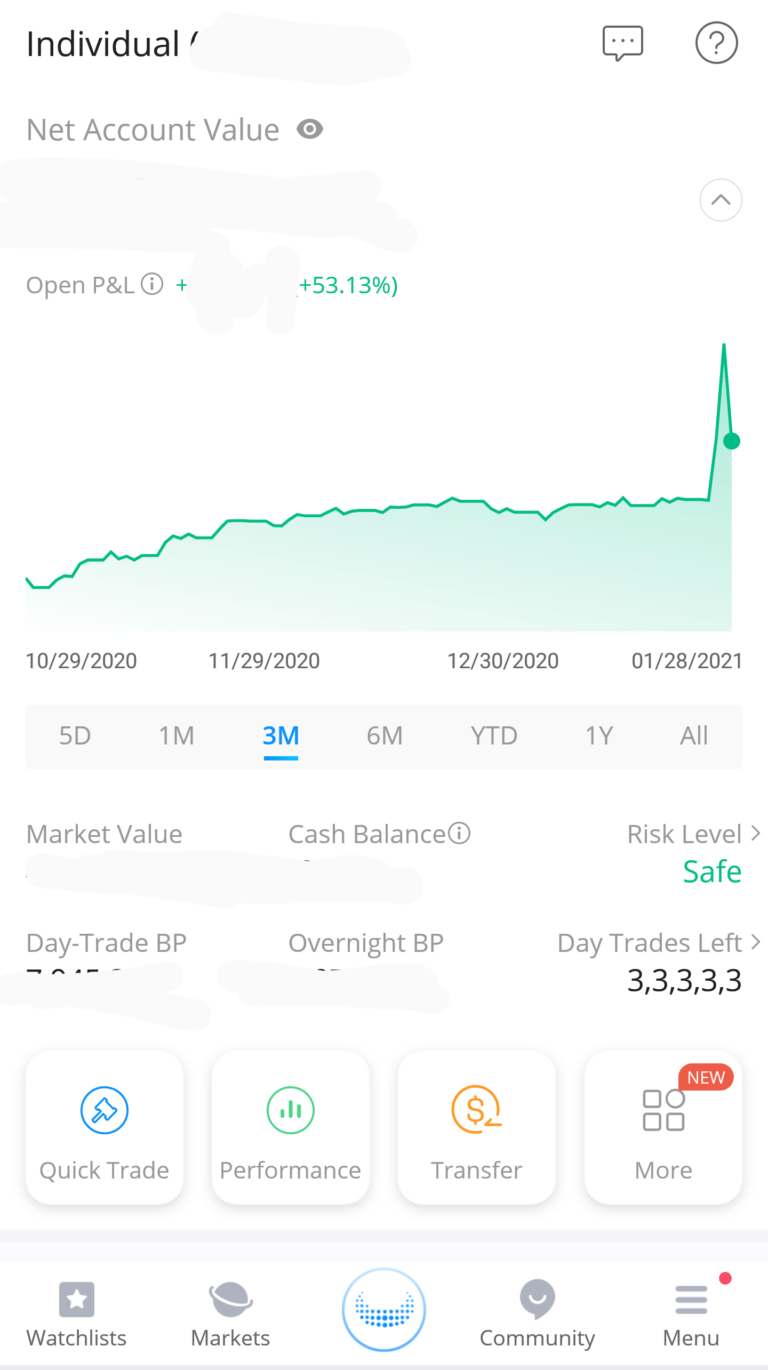 How to Use Webull to Buy Stocks Online - Dollarsanity