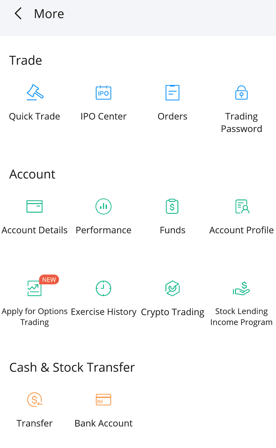 How to Use Webull to Buy Stocks Online - Dollarsanity